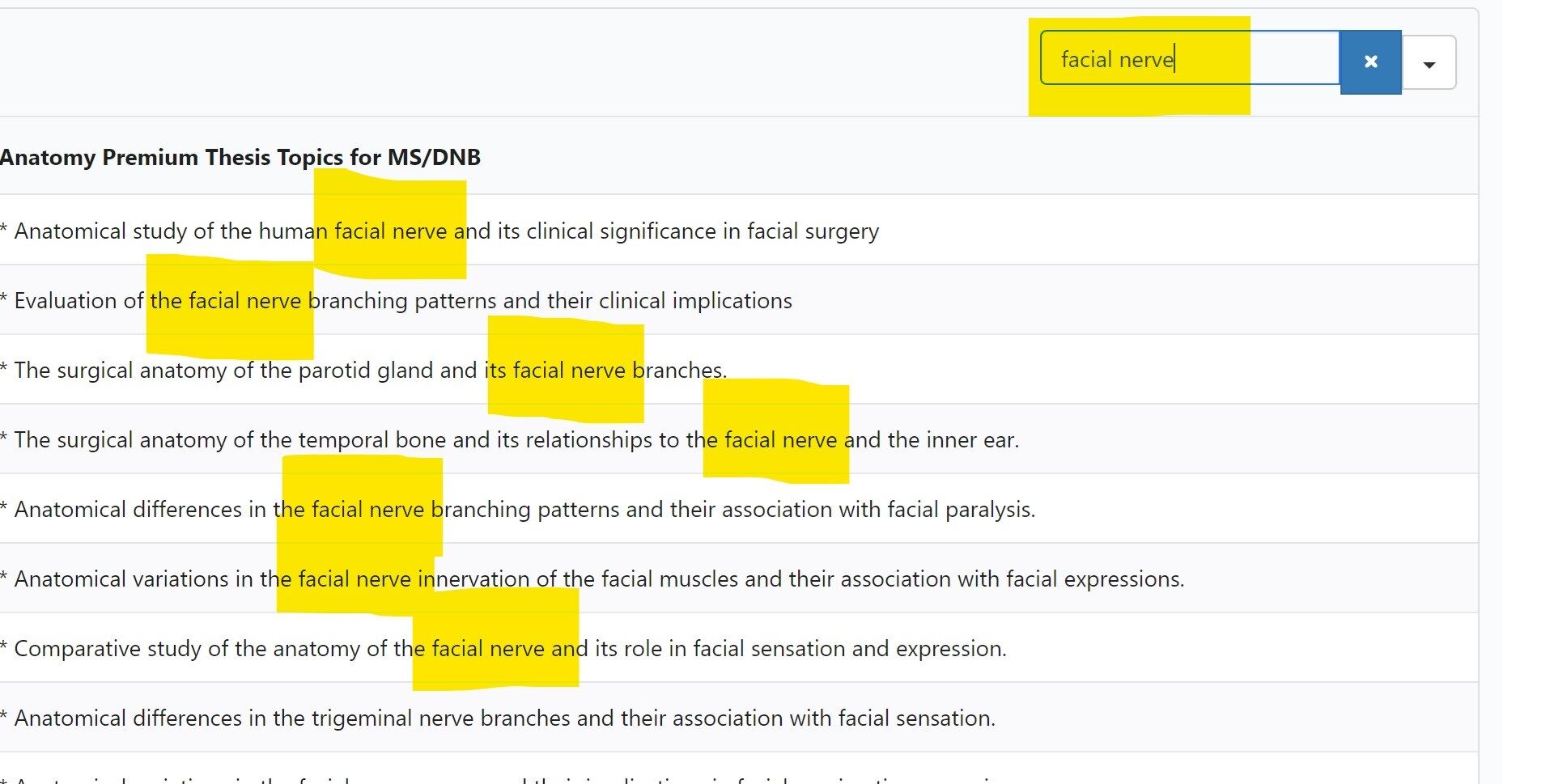 Anatomy Dissertation Topics - medicalthesistopics