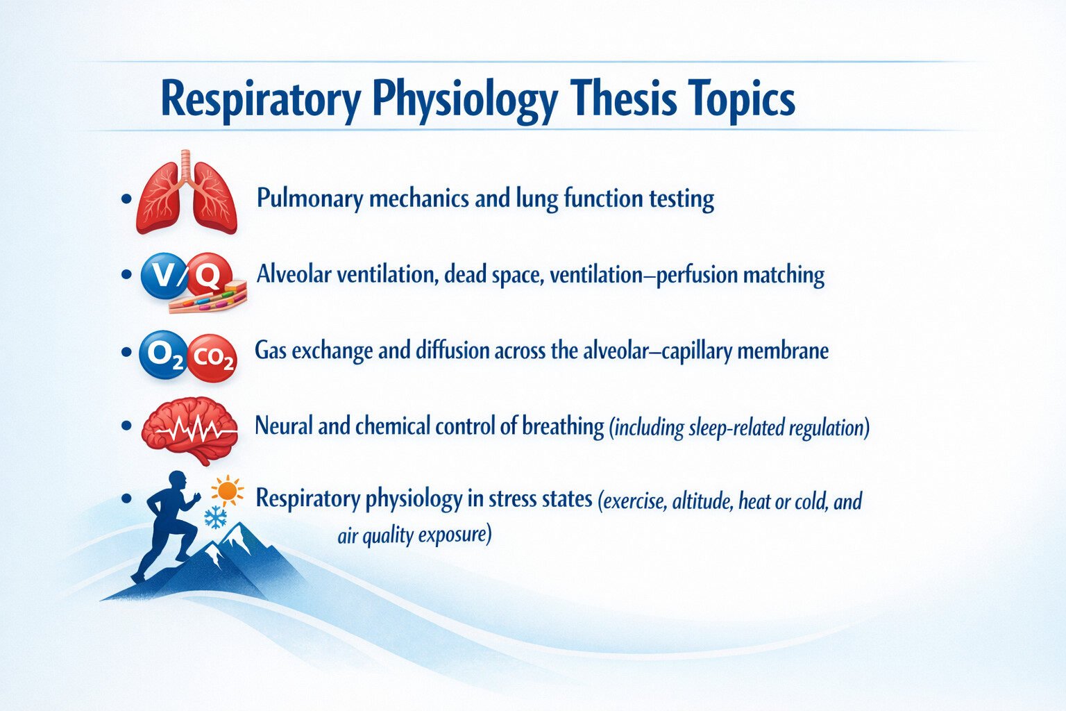 500+ Respiratory Physiology Thesis Topics